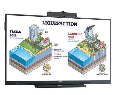 Sharp PN-LC752 AQUOS 75" 4K UHD Interactive Display Board from ThinkEDU